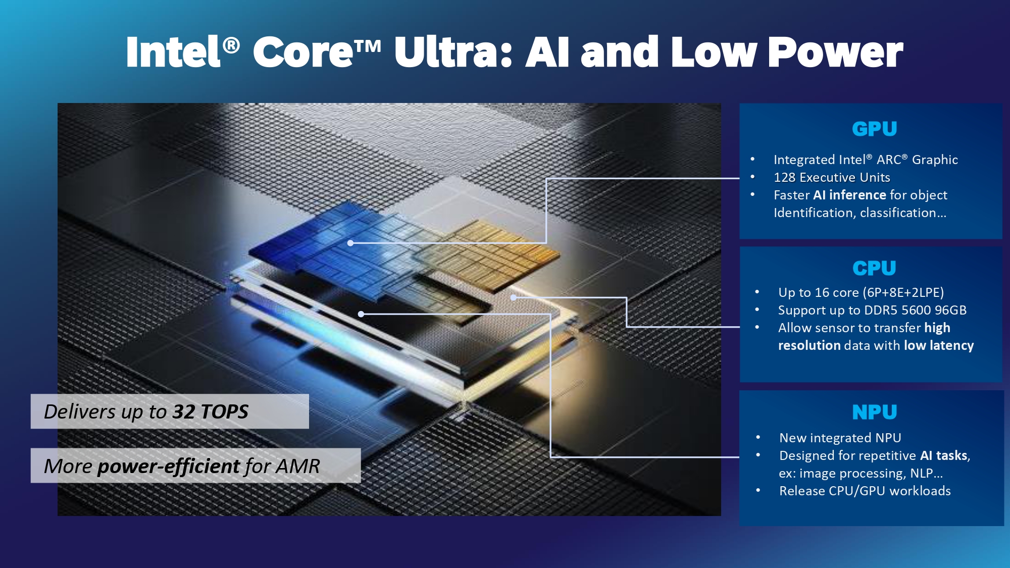 AFE-R360_面向未来的自助机器人解决方案