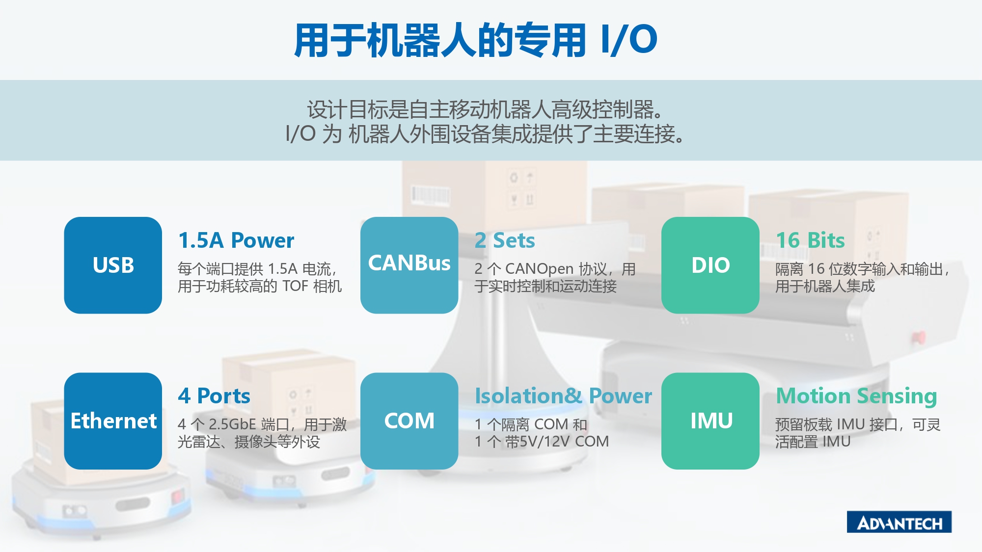 AFE-R770_面向未来的自助机器人解决方案
