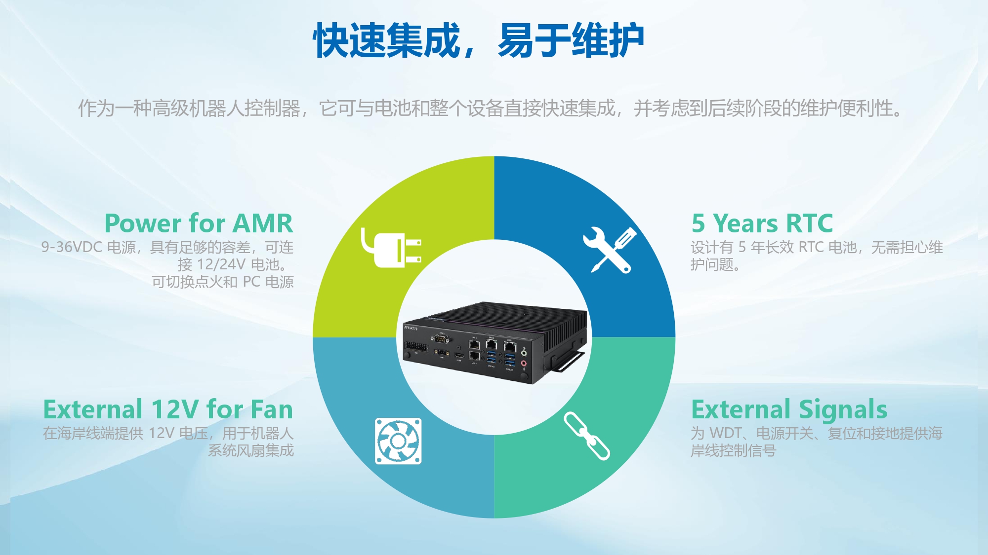 AFE-R770_面向未来的自助机器人解决方案