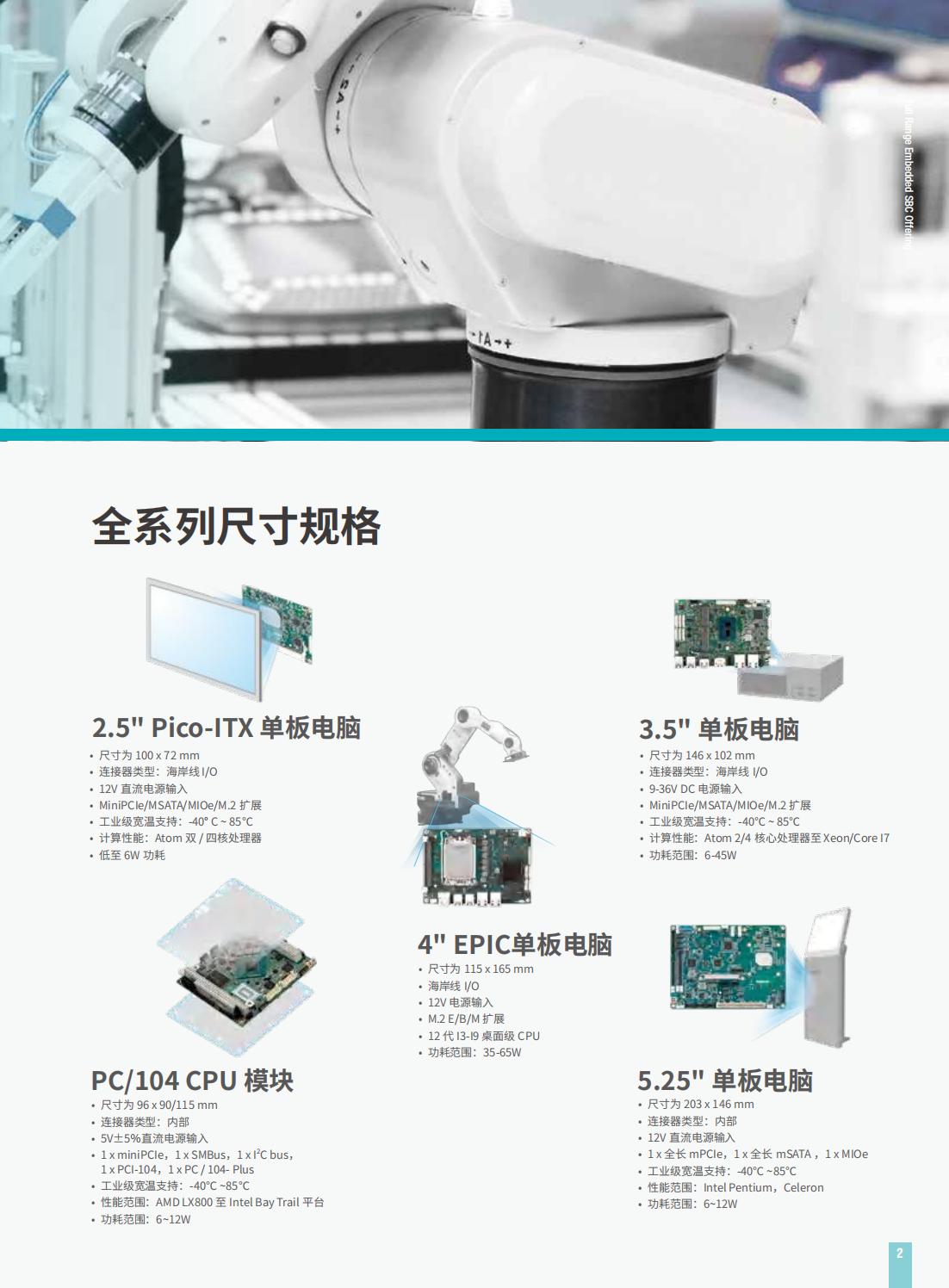 研华嵌入式单板电脑解决方案_202310版