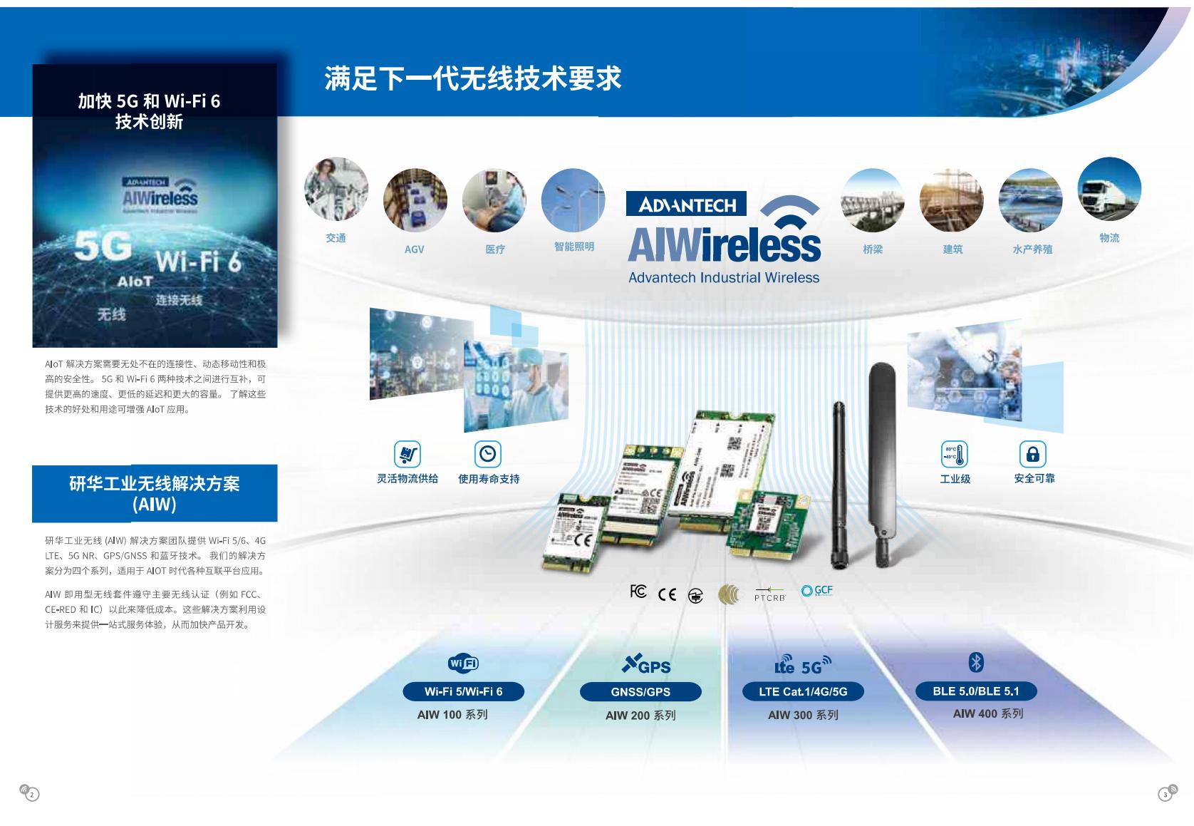 AIW工业无线模块_202110版